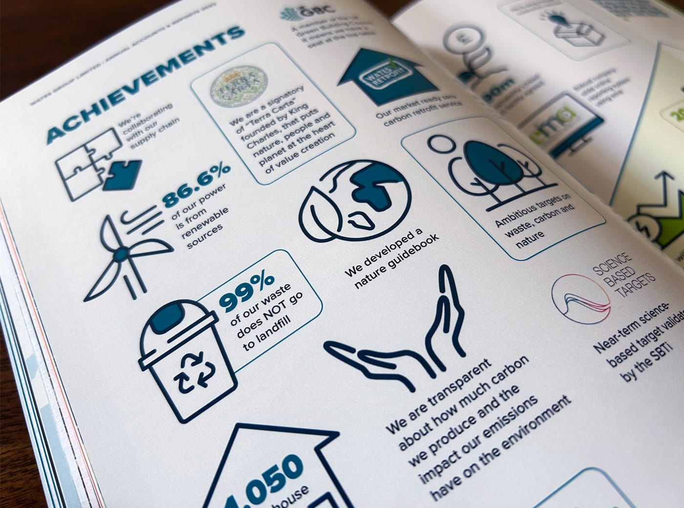 Creating tomorrow together… : Bluegreen Design Consultants Ltd