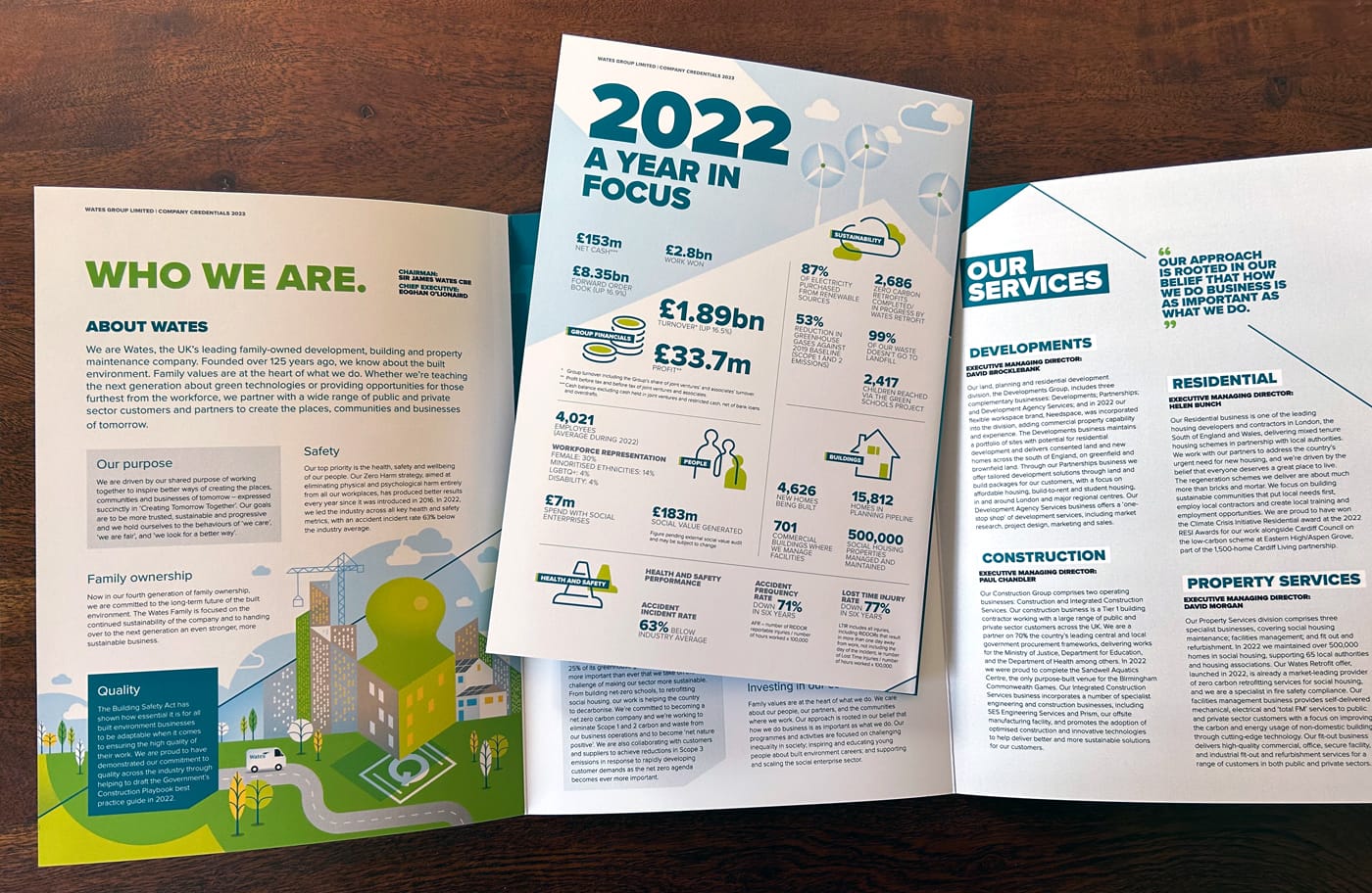 Creating tomorrow together… : Bluegreen Design Consultants Ltd